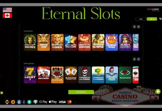 Eternal Slots Casino Review And Ratings ⋆ Nabble Casino Bingo